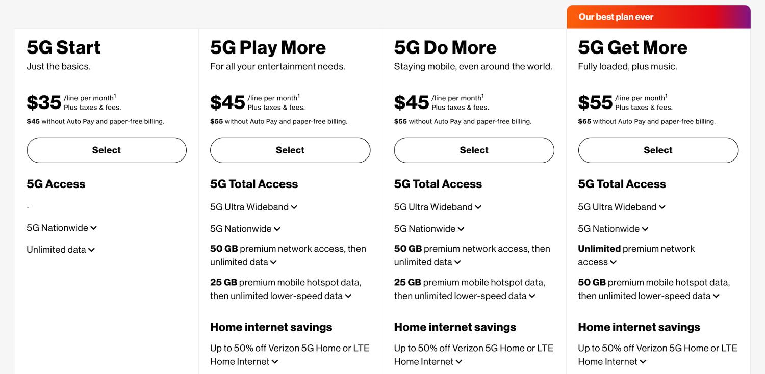 Prepaid Cell Phone Plans For Teens | TeachTeensMoney